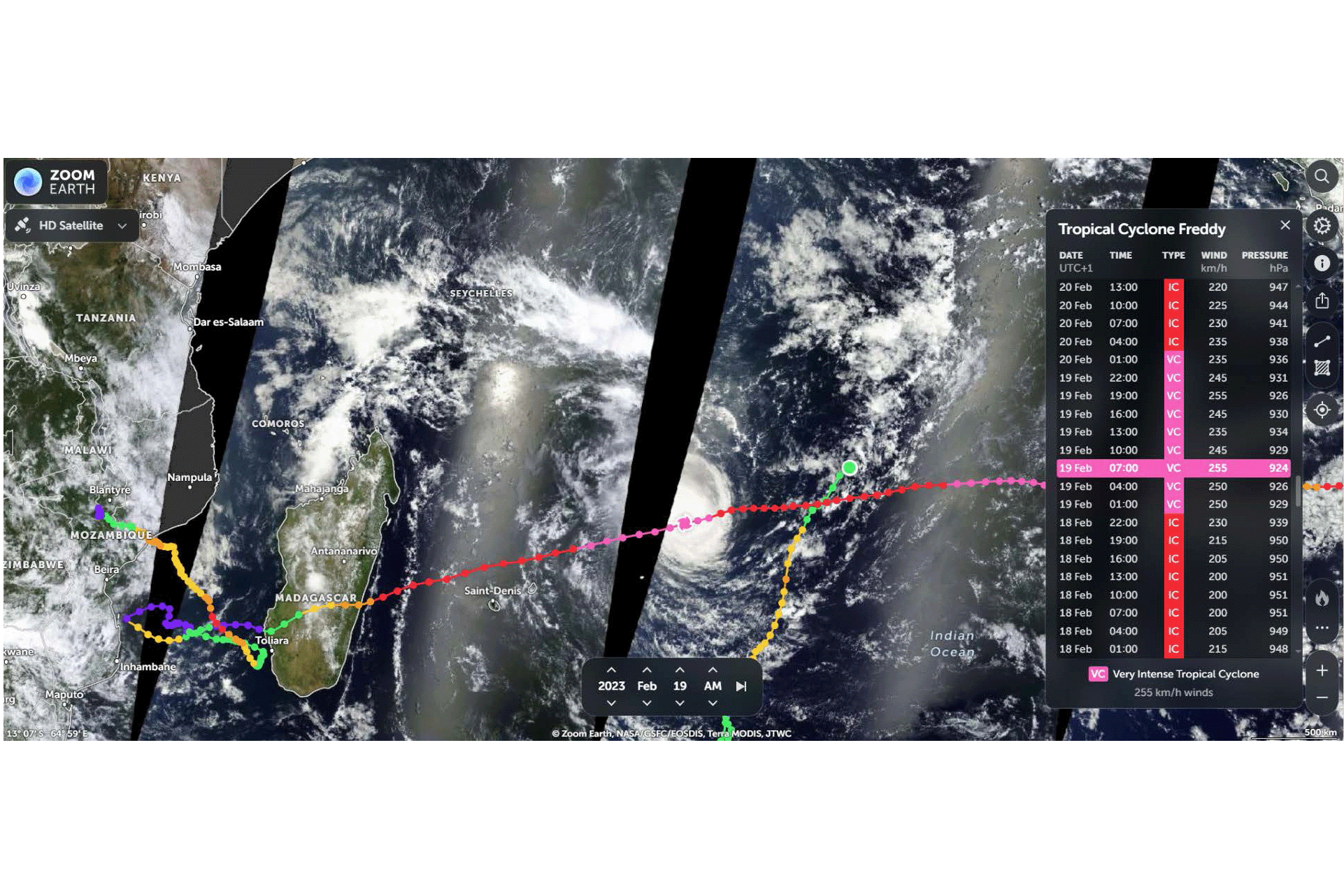 The Triple Dividends of Early Warning Systems and Climate Services The Triple Dividends of Early Warning Systems and Climate Services